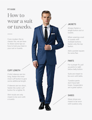 How Your Suit Or Tuxedo Should Fit Blog